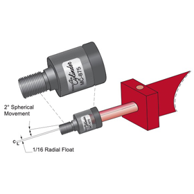 Milwaukee Linear Alignment Coupler - IFP Motion Solutions Inc.