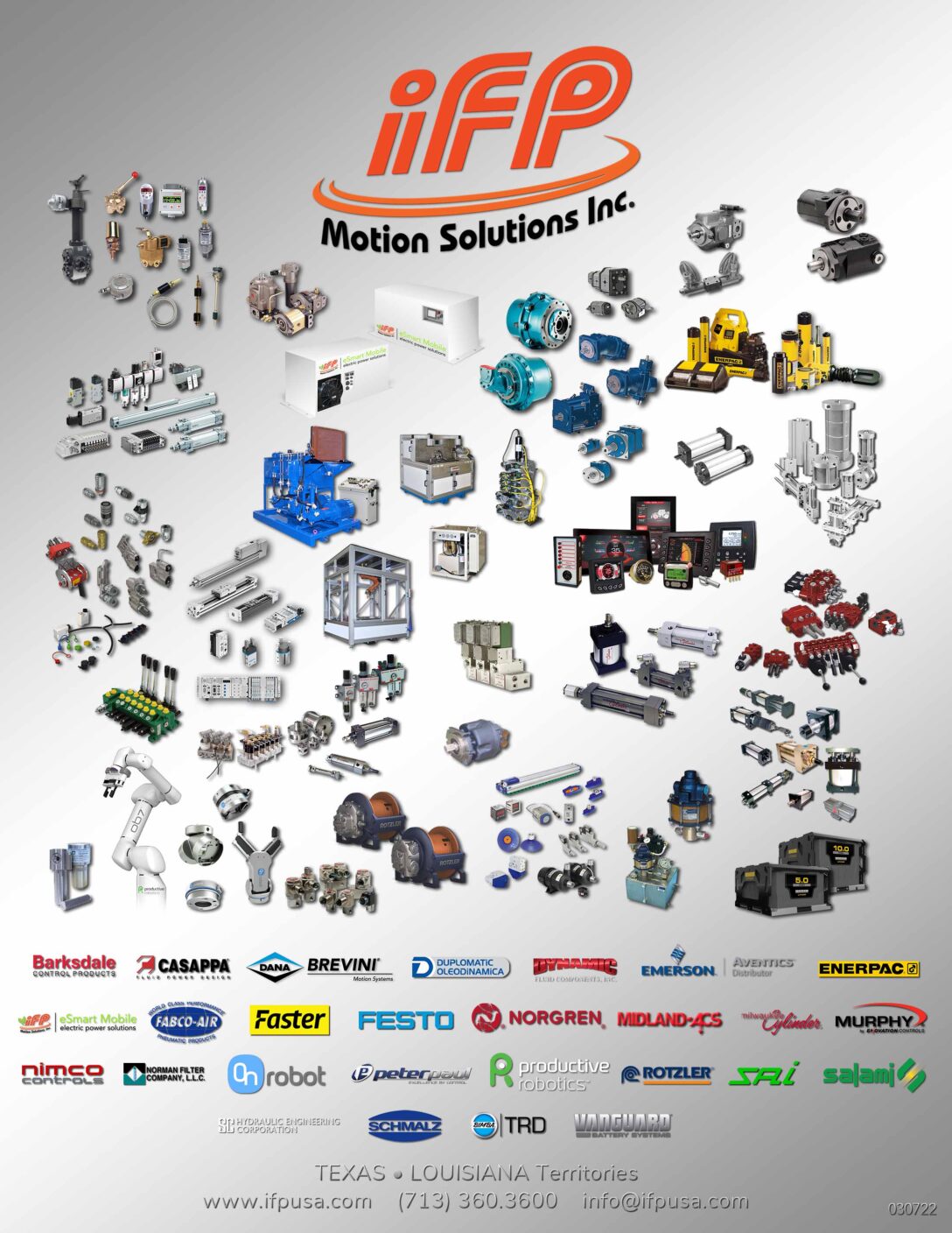 IFP Line Cards - IFP Motion Solutions Inc.