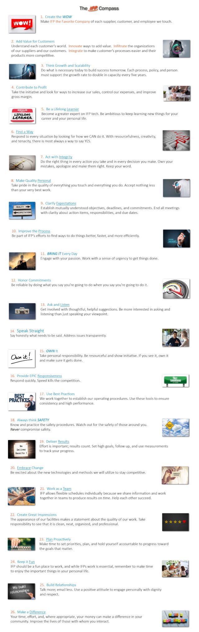 The IFP Compass - IFP Motion Solutions Inc.