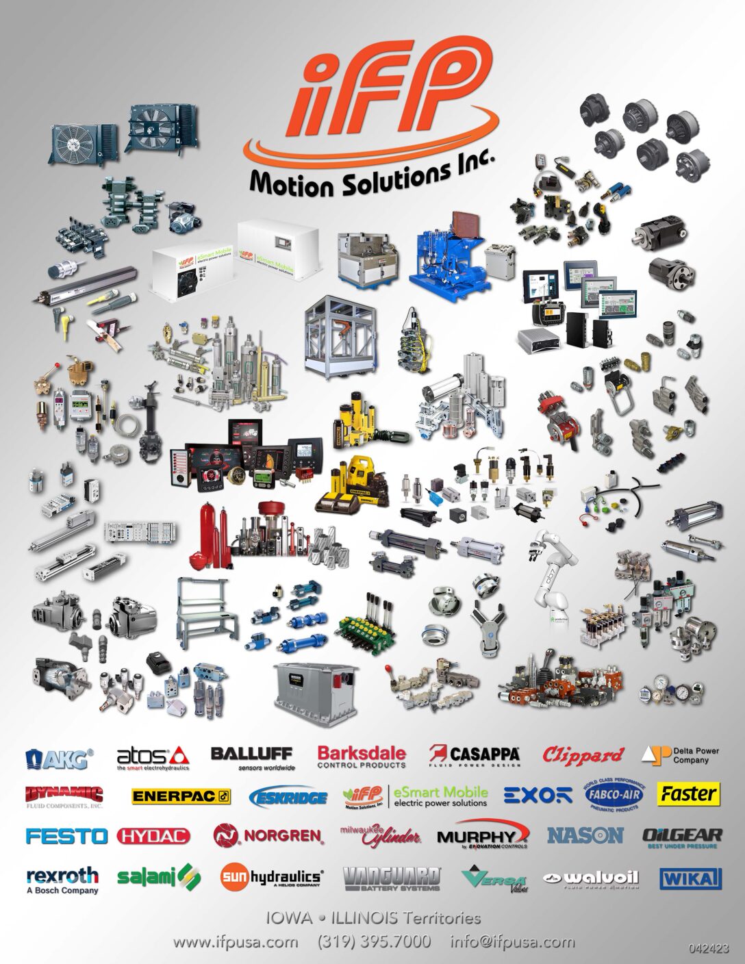 IFP Line Cards - IFP Motion Solutions Inc.