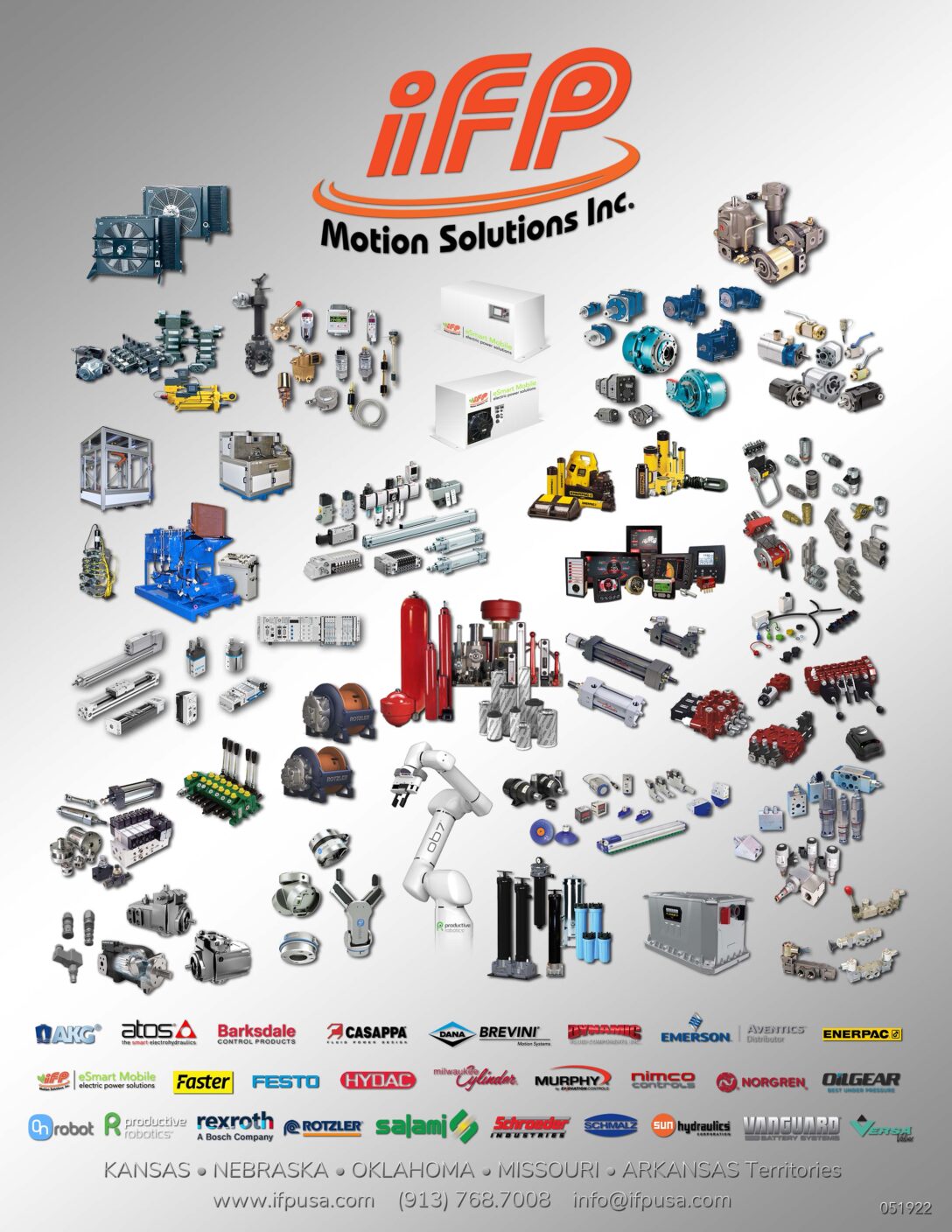 IFP Line Cards - IFP Motion Solutions Inc.